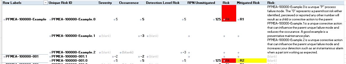 Knowledge – Layer 1 Holdings